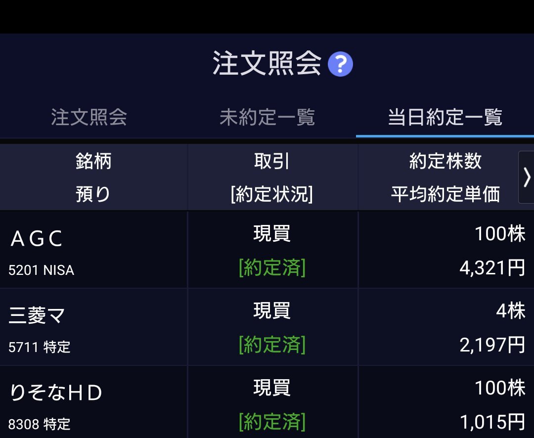 AGC(株)【5201】：株つぶやき - Yahoo!ファイナンス