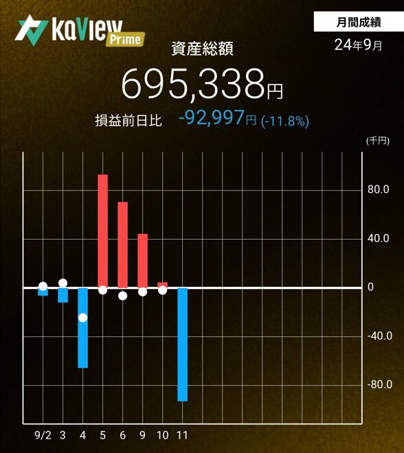 MRT(株)【6034】：株つぶやき - Yahoo!ファイナンス