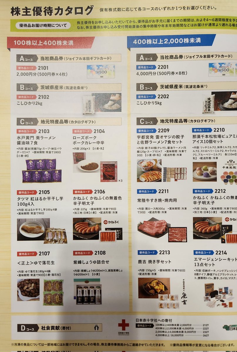 (株)ジョイフル本田【3191】：株つぶやき - Yahoo!ファイナンス