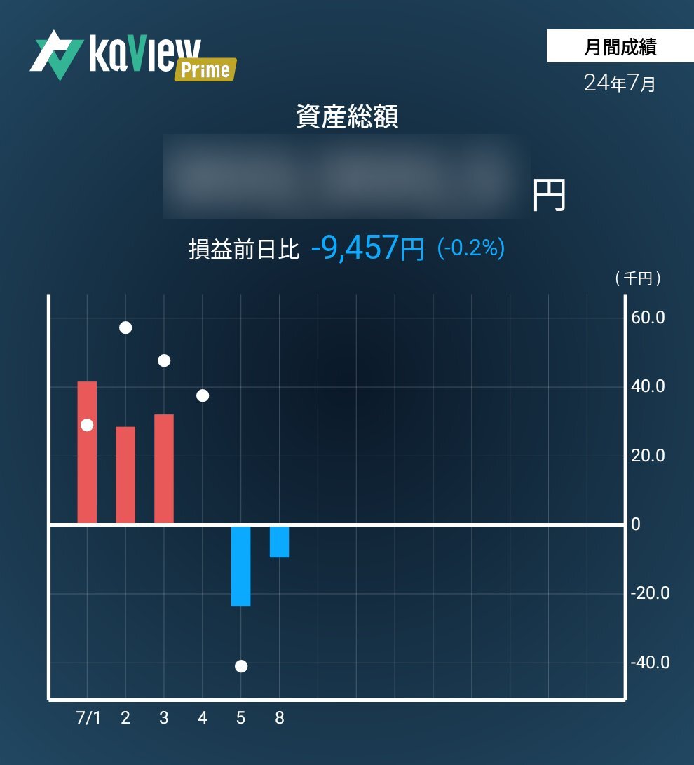 北海道電力(株)【9509】：株つぶやき - Yahoo!ファイナンス