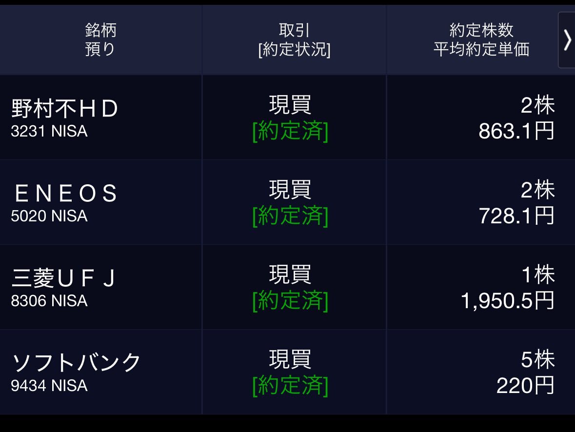 (株)三菱UFJフィナンシャル・グループ【8306】：株つぶやき - Yahoo!ファイナンス