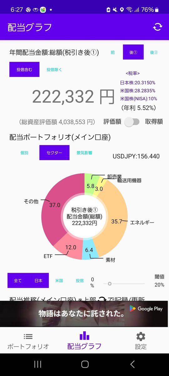 JFEホールディングス(株)【5411】：株つぶやき - Yahoo!ファイナンス