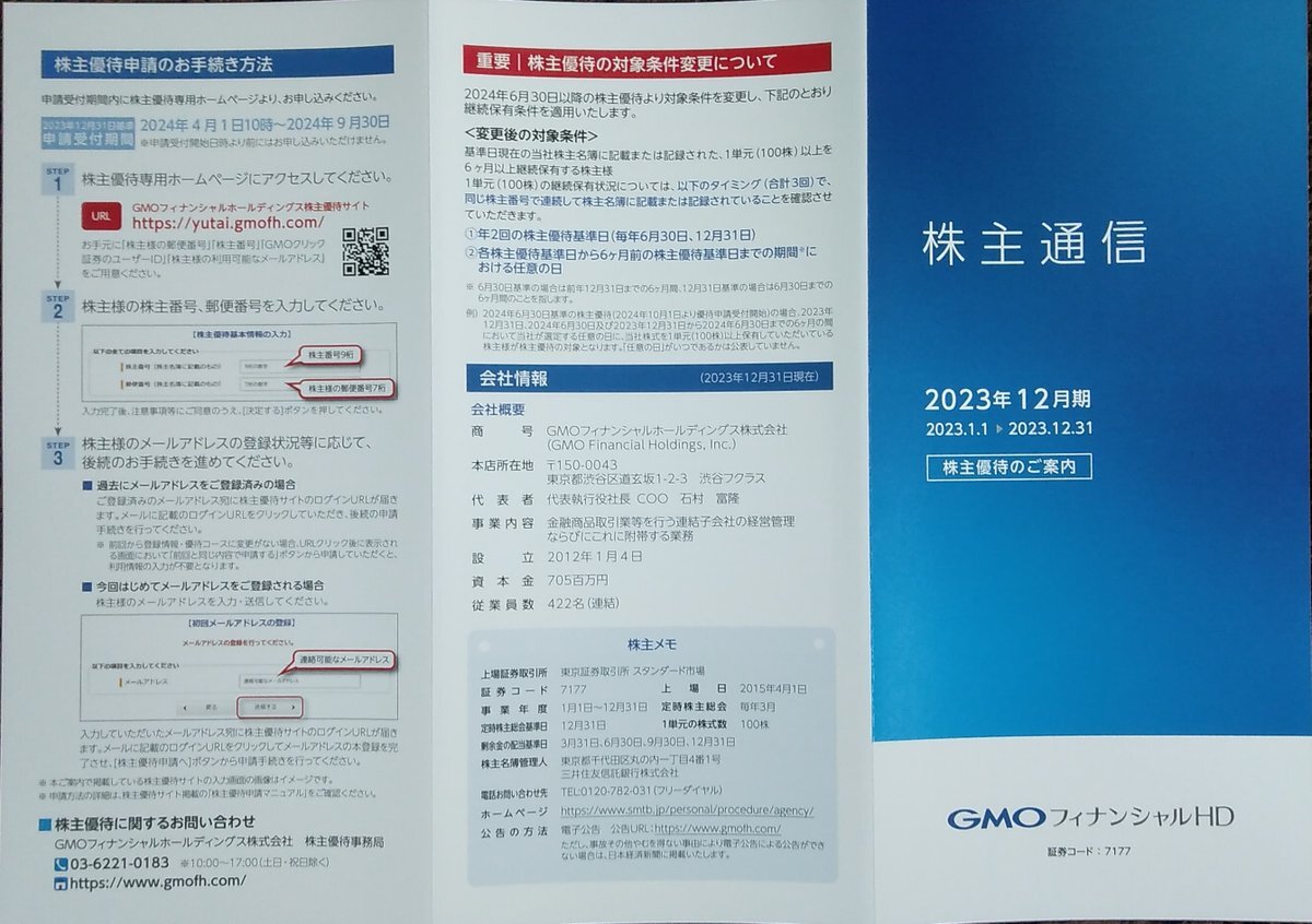 GMOフィナンシャルホールディングス(株)【7177】：株つぶやき - Yahoo!ファイナンス