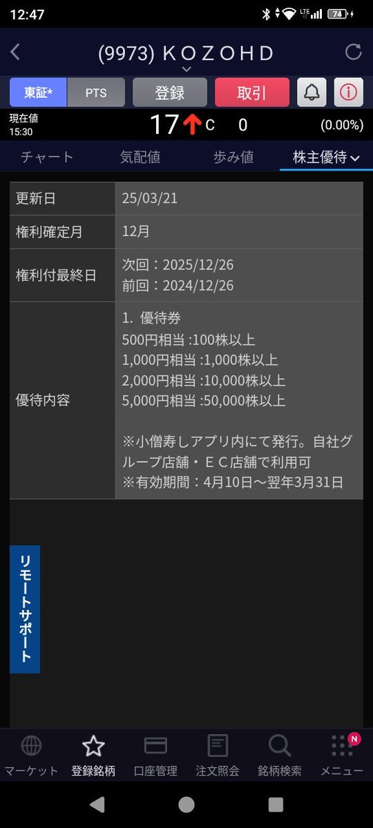 KOZOホールディングス(株)【9973】：株つぶやき - Yahoo!ファイナンス