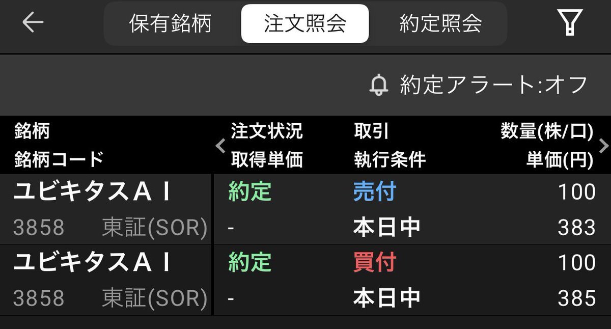 (株)ユビキタスAI【3858】：株つぶやき - Yahoo!ファイナンス