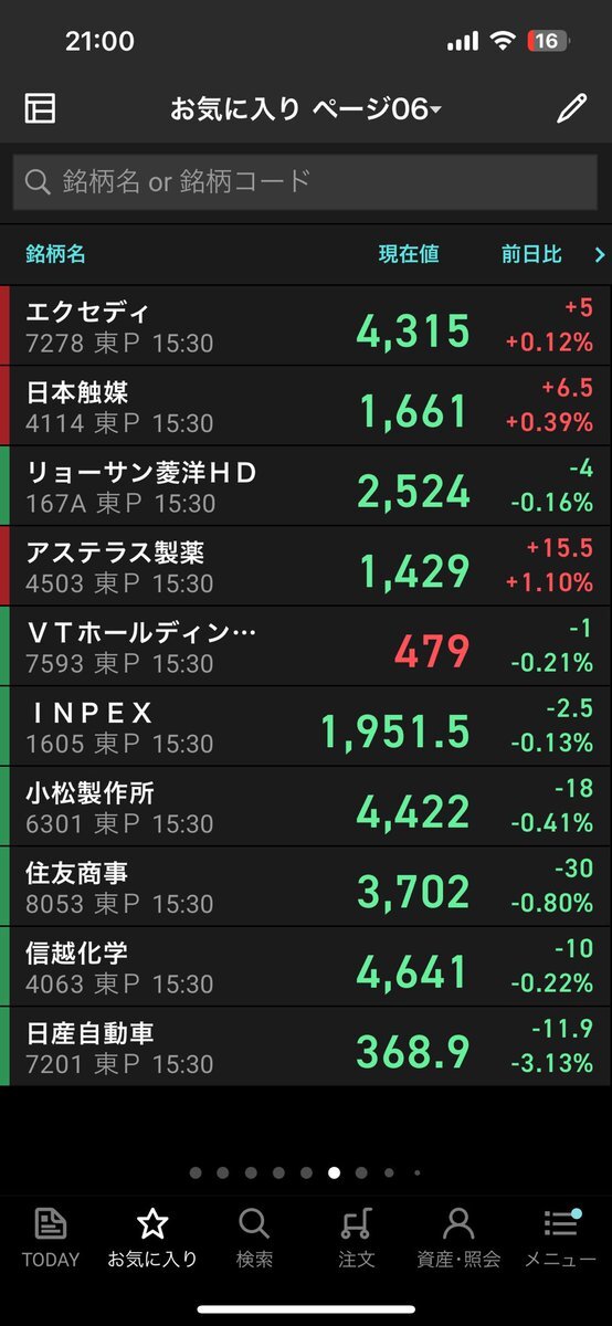 VTホールディングス(株)【7593】：株つぶやき - Yahoo!ファイナンス