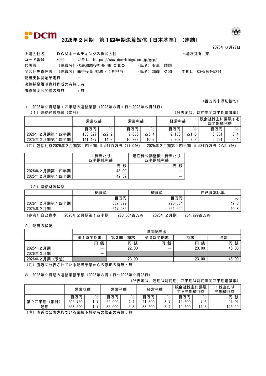 DCMホールディングス(株)【3050】：株つぶやき - Yahoo!ファイナンス