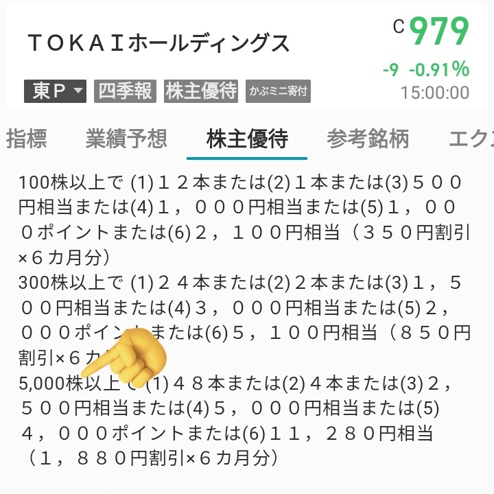(株)TOKAIホールディングス【3167】：株つぶやき - Yahoo!ファイナンス