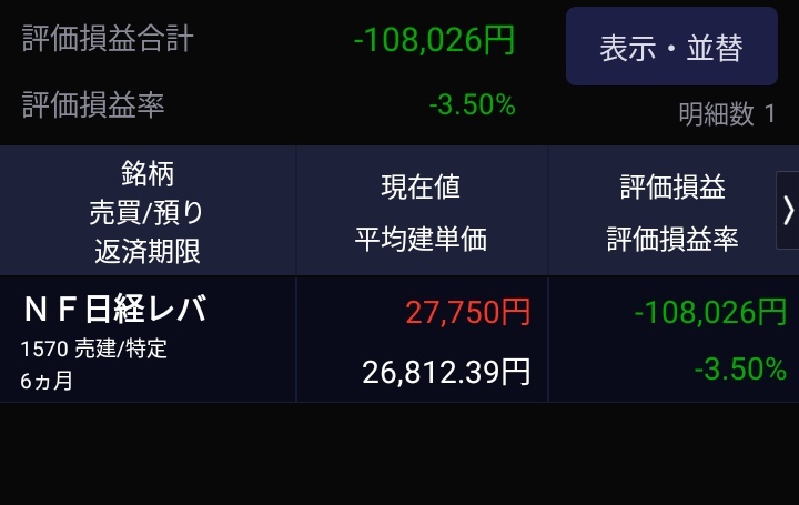 OATアグリオ(株)【4979】：株つぶやき - Yahoo!ファイナンス