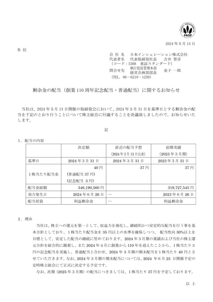 日本インシュレーション(株)【5368】：株つぶやき - Yahoo!ファイナンス