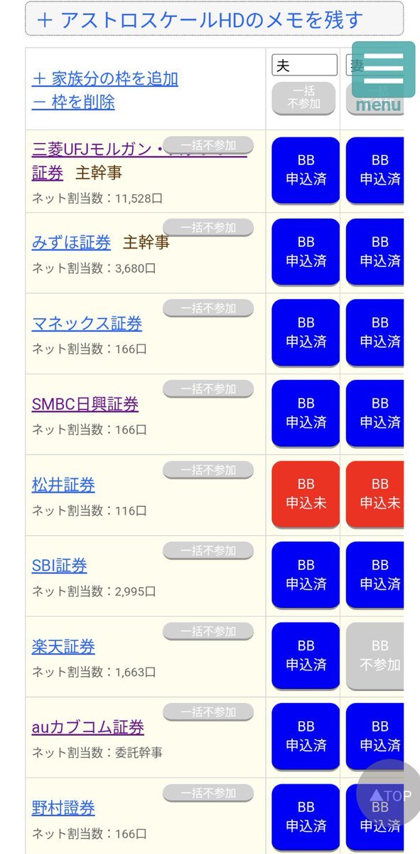 (株)アストロスケールホールディングス【186A】：株つぶやき - Yahoo!ファイナンス