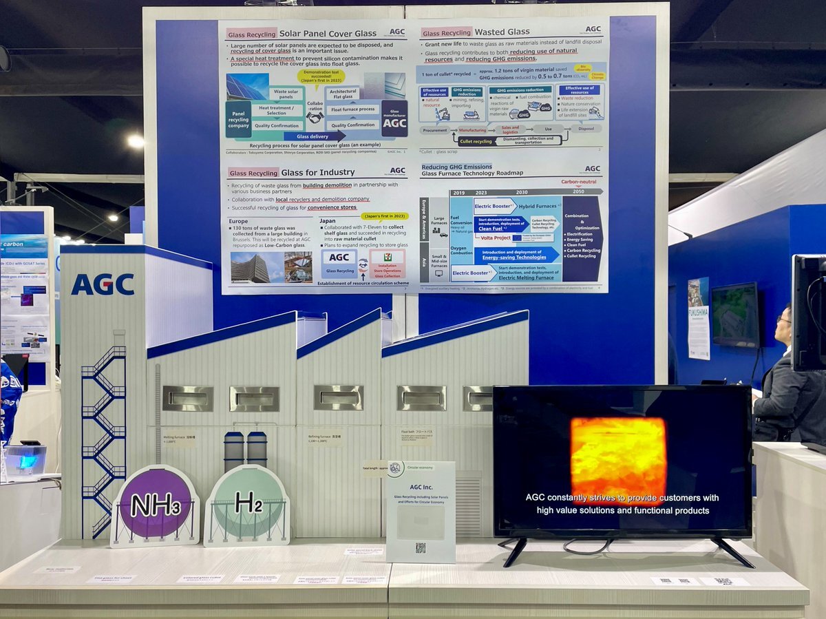 AGC(株)【5201】：株つぶやき - Yahoo!ファイナンス