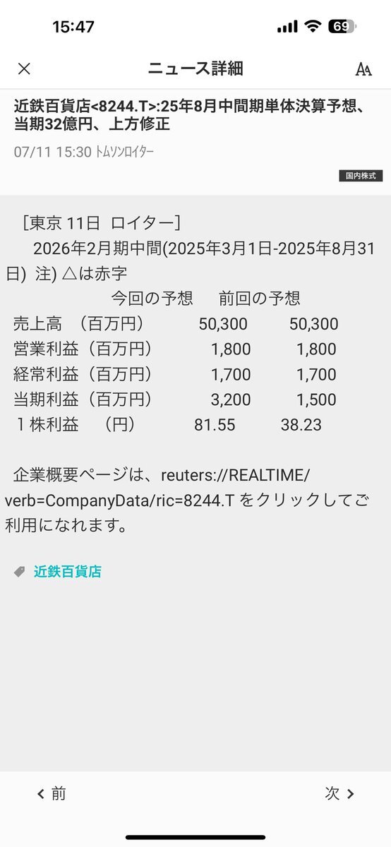 (株)近鉄百貨店【8244】：株つぶやき - Yahoo!ファイナンス