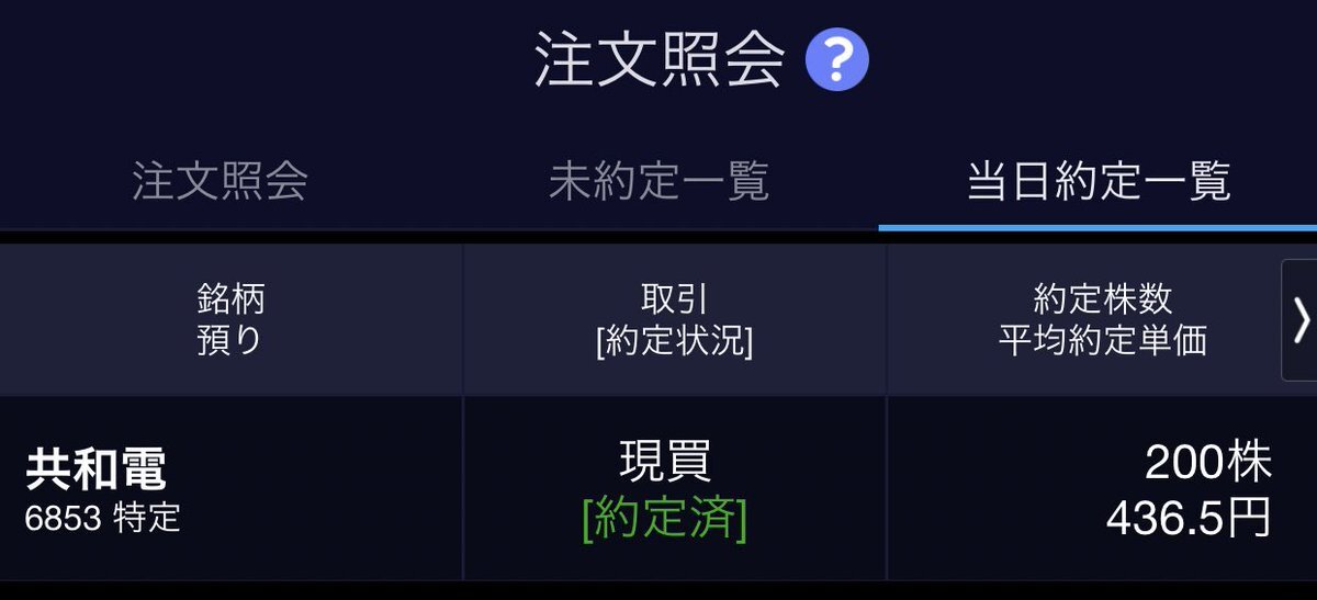 (株)共和電業【6853】：株つぶやき - Yahoo!ファイナンス