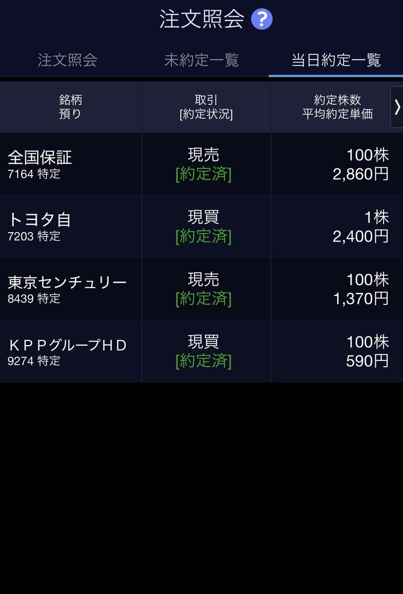 KPPグループホールディングス(株)【9274】：株つぶやき - Yahoo!ファイナンス