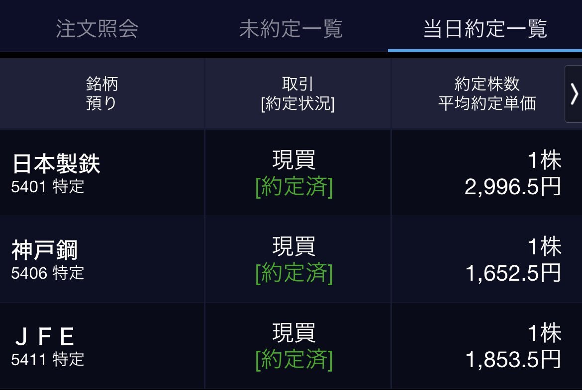 JFEホールディングス(株)【5411】：株つぶやき - Yahoo!ファイナンス