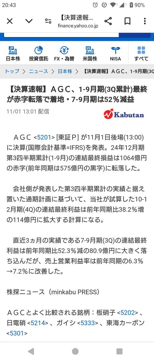 AGC(株)【5201】：株つぶやき - Yahoo!ファイナンス