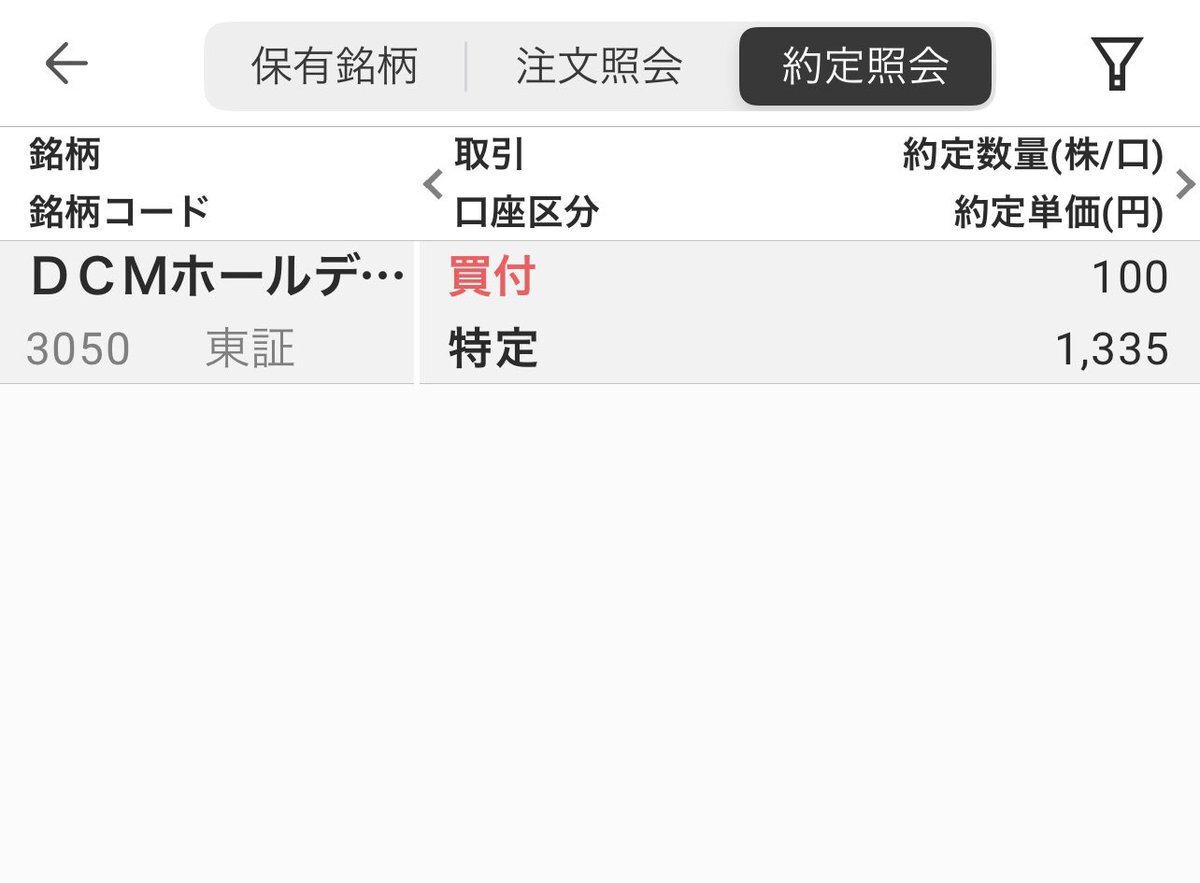 DCMホールディングス(株)【3050】：株つぶやき - Yahoo!ファイナンス