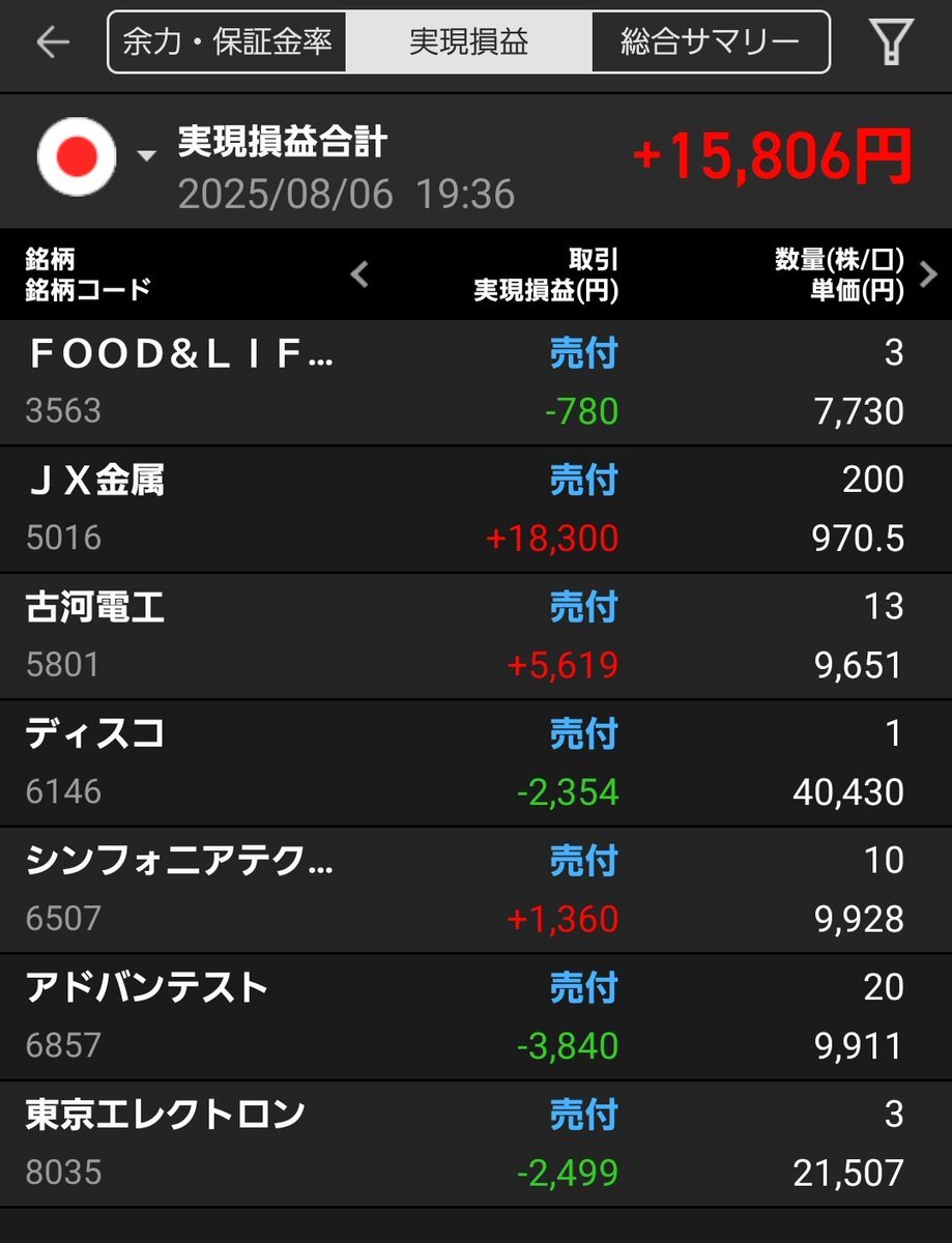 JX金属(株)【5016】：株つぶやき - Yahoo!ファイナンス