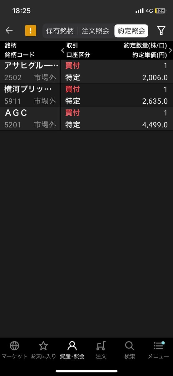 AGC(株)【5201】：株つぶやき - Yahoo!ファイナンス