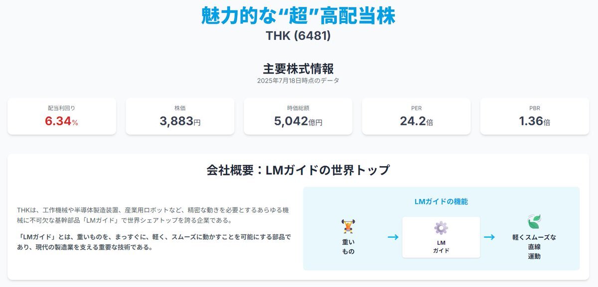 THK(株)【6481】：株つぶやき - Yahoo!ファイナンス