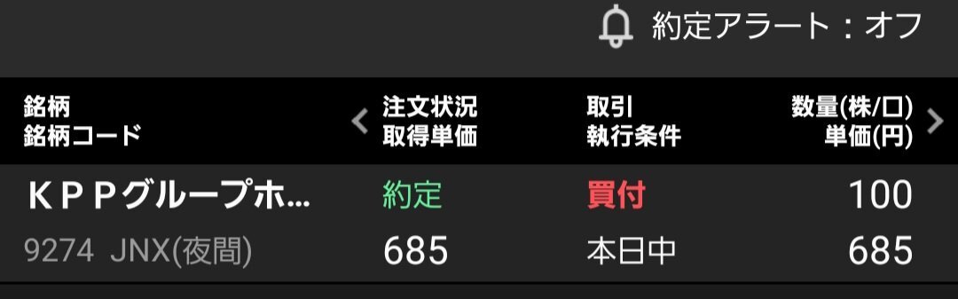 KPPグループホールディングス(株)【9274】：株つぶやき - Yahoo!ファイナンス