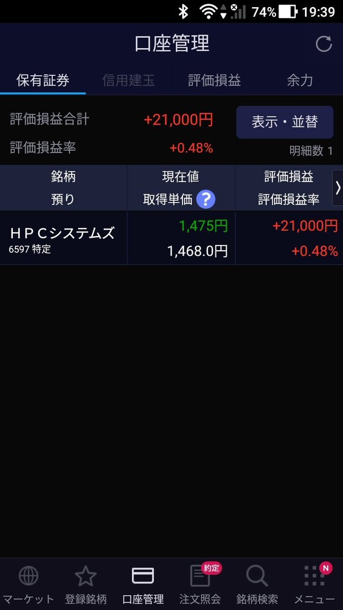 HPCシステムズ(株)【6597】：株つぶやき - Yahoo!ファイナンス