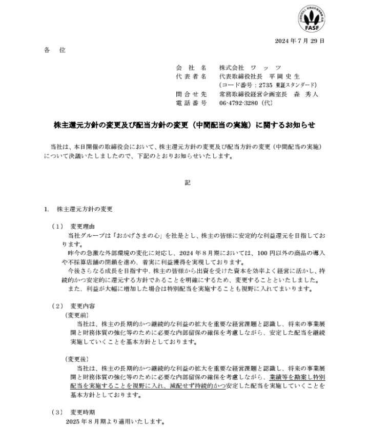 (株)ワッツ【2735】：株つぶやき - Yahoo!ファイナンス