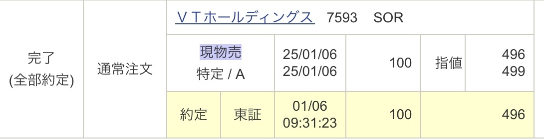 VTホールディングス(株)【7593】：株つぶやき - Yahoo!ファイナンス