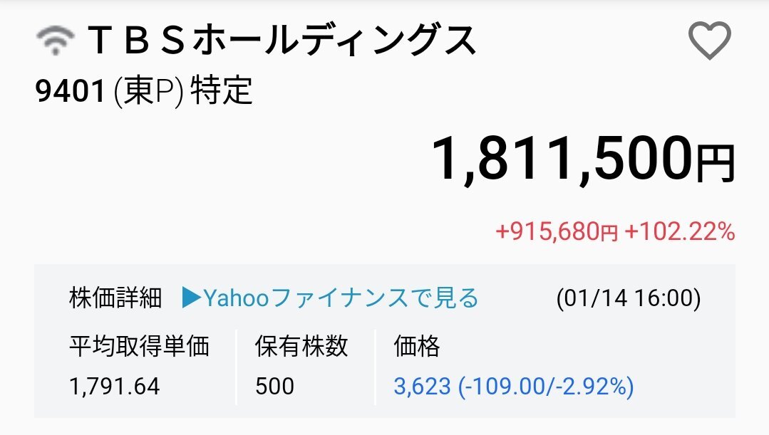 (株)TBSホールディングス【9401】：株つぶやき - Yahoo!ファイナンス