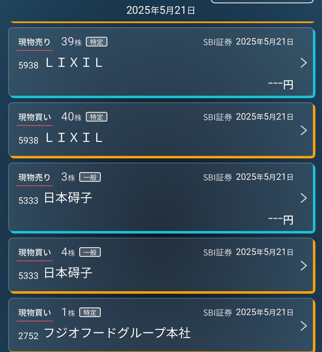 日本ガイシ(株)【5333】：株つぶやき - Yahoo!ファイナンス