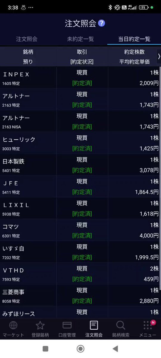 VTホールディングス(株)【7593】：株つぶやき - Yahoo!ファイナンス