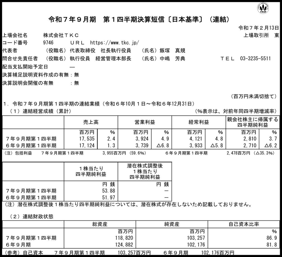 (株)TKC【9746】：株つぶやき - Yahoo!ファイナンス