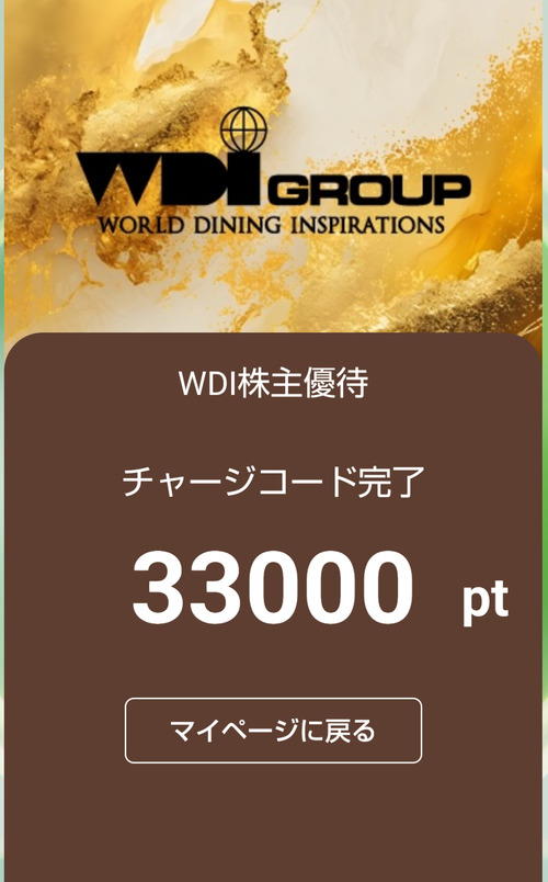 (株)WDI【3068】：株つぶやき - Yahoo!ファイナンス