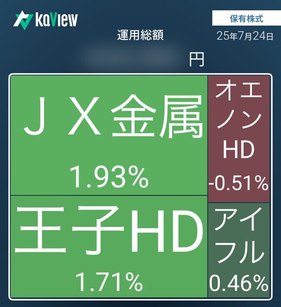 JX金属(株)【5016】：株つぶやき - Yahoo!ファイナンス