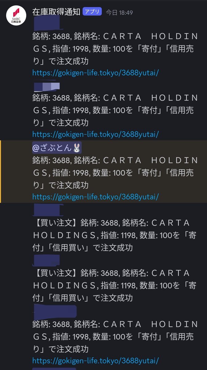 (株)CARTA HOLDINGS【3688】：株つぶやき - Yahoo!ファイナンス
