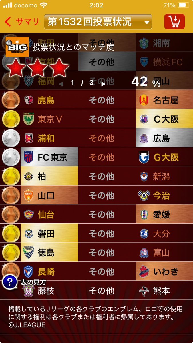 TOTO(株)【5332】：株つぶやき - Yahoo!ファイナンス