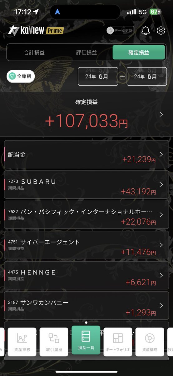 (株)QDレーザ【6613】：株つぶやき - Yahoo!ファイナンス