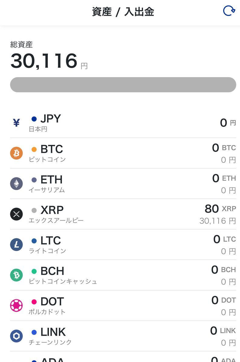 SBIホールディングス(株)【8473】：株つぶやき - Yahoo!ファイナンス