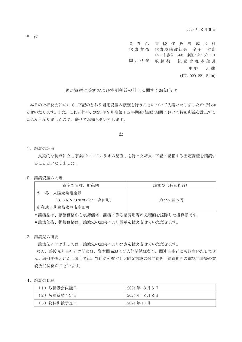 (株)識学【7049】：株つぶやき - Yahoo!ファイナンス