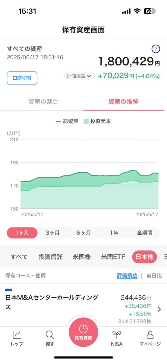 JX金属(株)【5016】：株つぶやき - Yahoo!ファイナンス