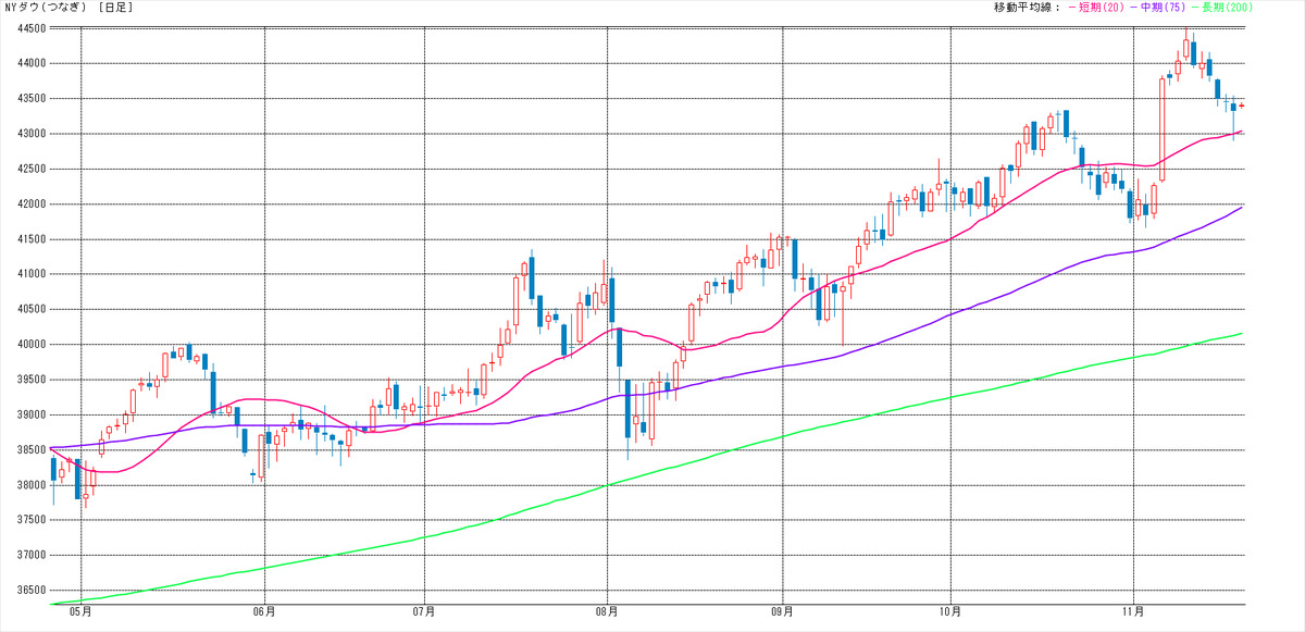 (株)アクセル【6730】：株つぶやき - Yahoo!ファイナンス