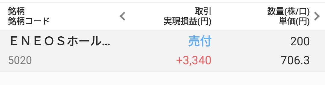 SCSK(株)【9719】：株つぶやき - Yahoo!ファイナンス