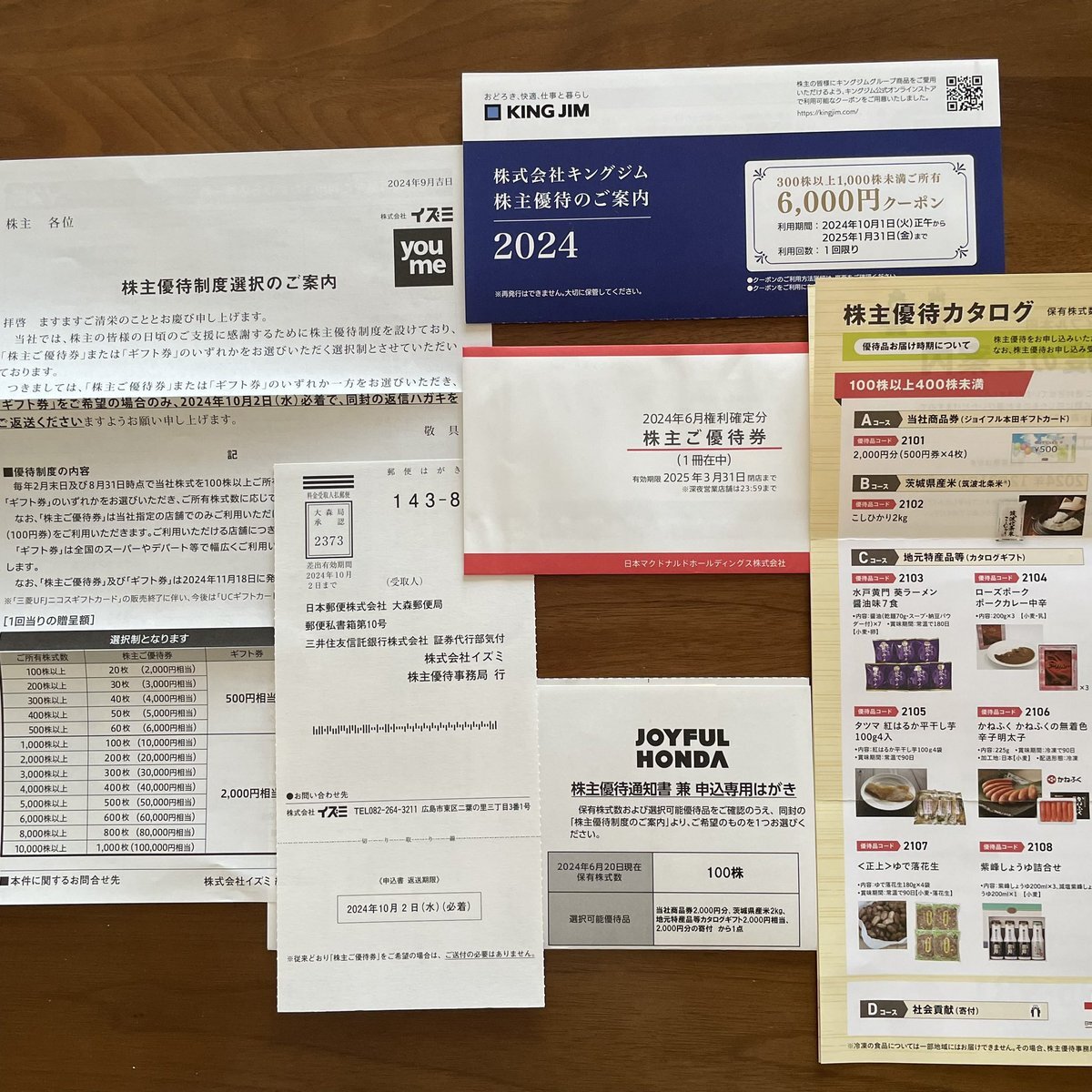 (株)ジョイフル本田【3191】：株つぶやき - Yahoo!ファイナンス