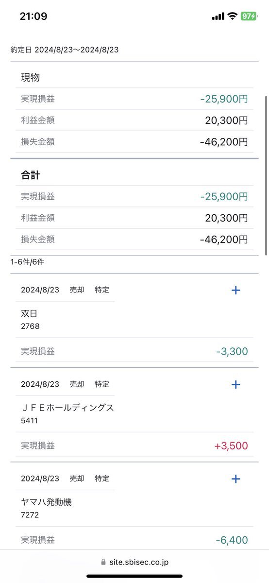 JFEホールディングス(株)【5411】：株つぶやき - Yahoo!ファイナンス