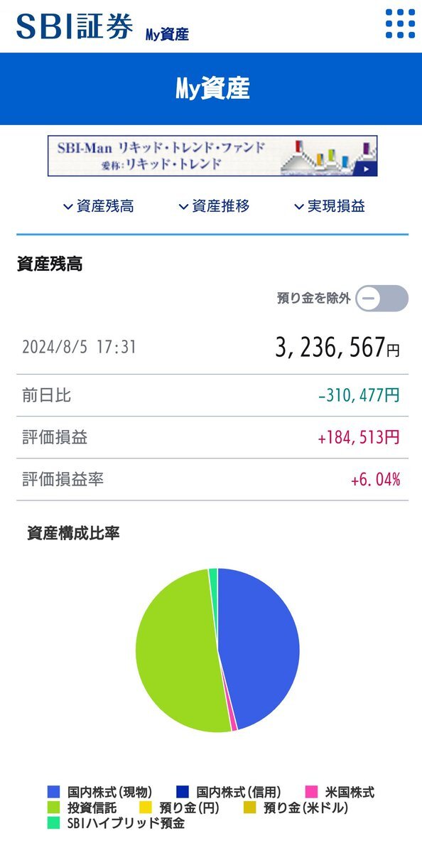 北海道電力(株)【9509】：株つぶやき - Yahoo!ファイナンス