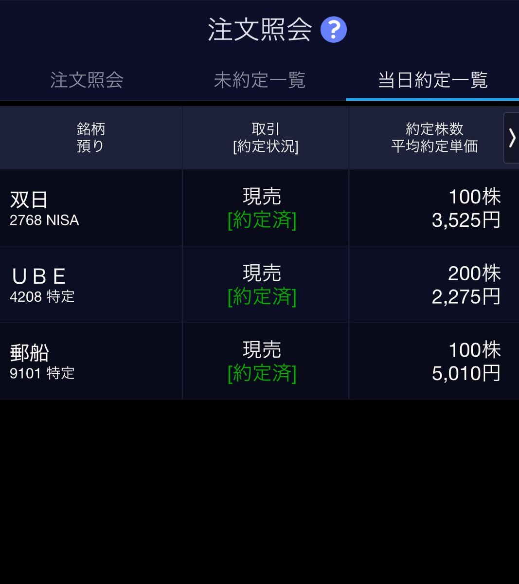 UBE(株)【4208】：株つぶやき - Yahoo!ファイナンス