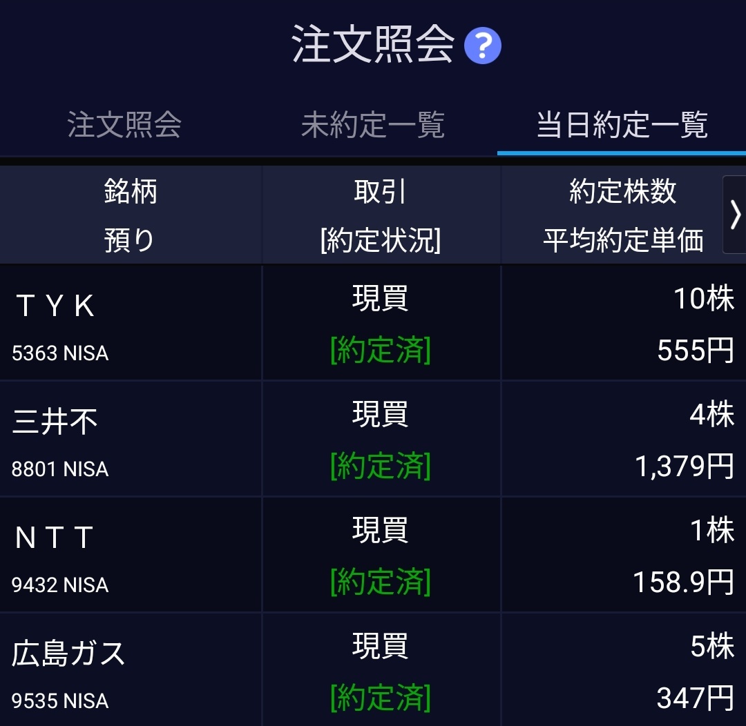 (株)TYK【5363】：株つぶやき - Yahoo!ファイナンス