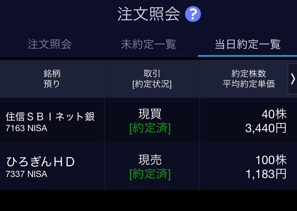 住信SBIネット銀行(株)【7163】：株つぶやき - Yahoo!ファイナンス