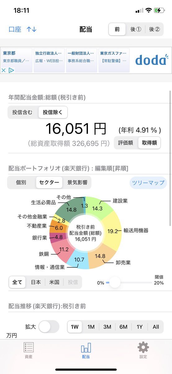 KPPグループホールディングス(株)【9274】：株つぶやき - Yahoo!ファイナンス